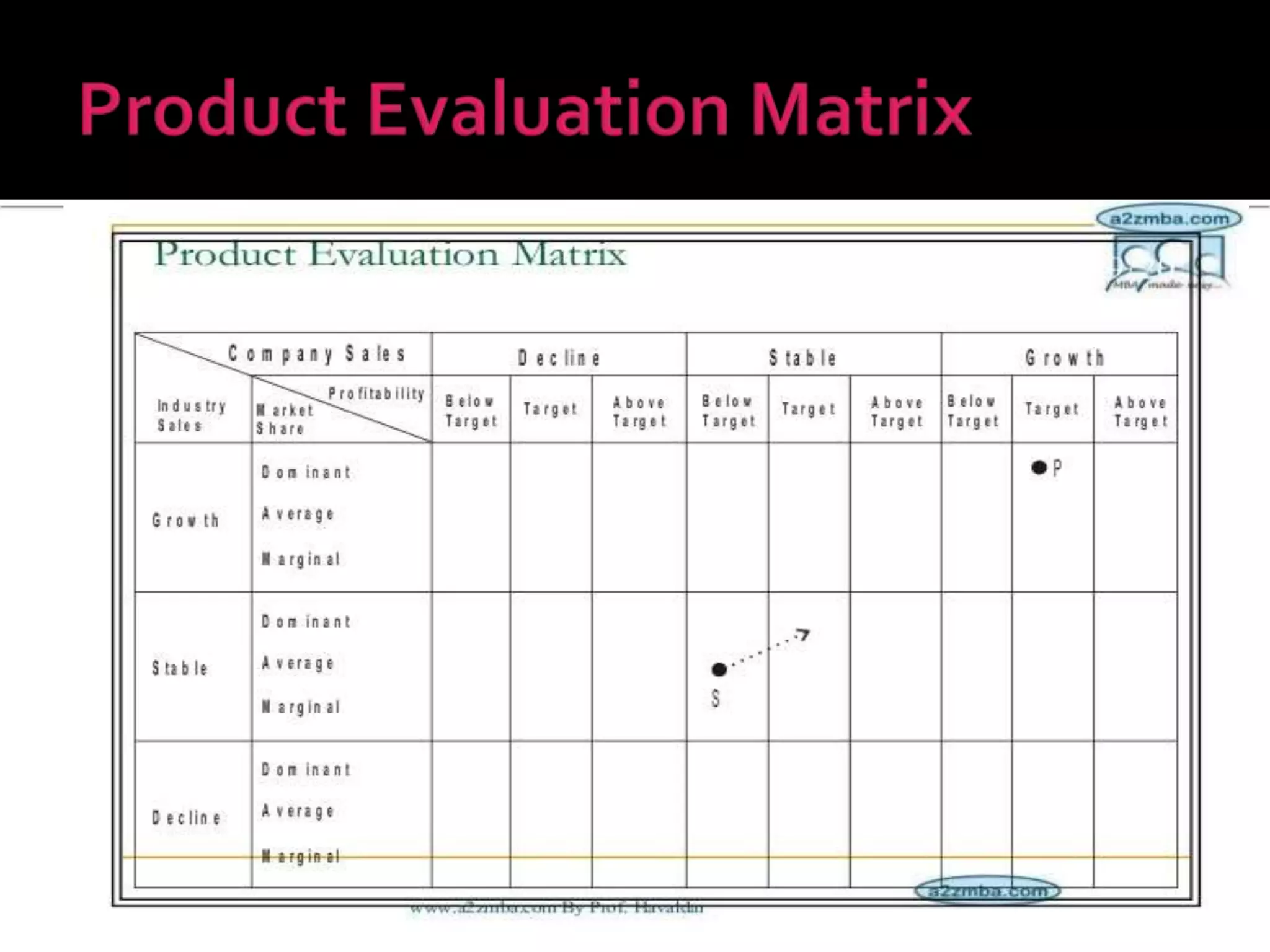 INDUSTRIAL MKTG 3 | PPTX