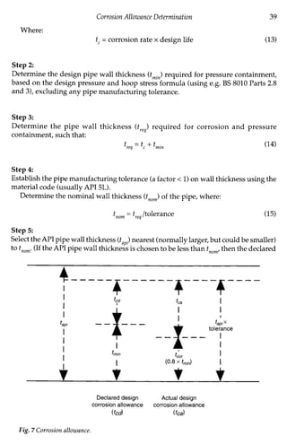 Efc 23 co2 corrosion control in oil and gas production maney materials ...