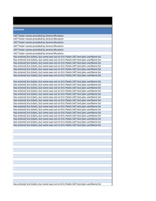 PerkinElmer_UAT_Testcase_Analytics | PDF