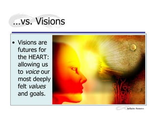 EFCL Quick Visioning Exercise | PPT