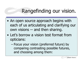 EFCL Quick Visioning Exercise | PPT