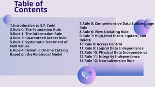 Edger F Codd's 13( 0 to 12) Rules for rdbms. | PPTX