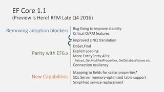 A Tour of EF Core's (1.1) Most Interesting & Important Features | PPTX