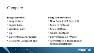 Entity Framework Core 1.x/2.x Advanced | PPT