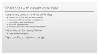 Entity Framework Core 1.0 | PPT