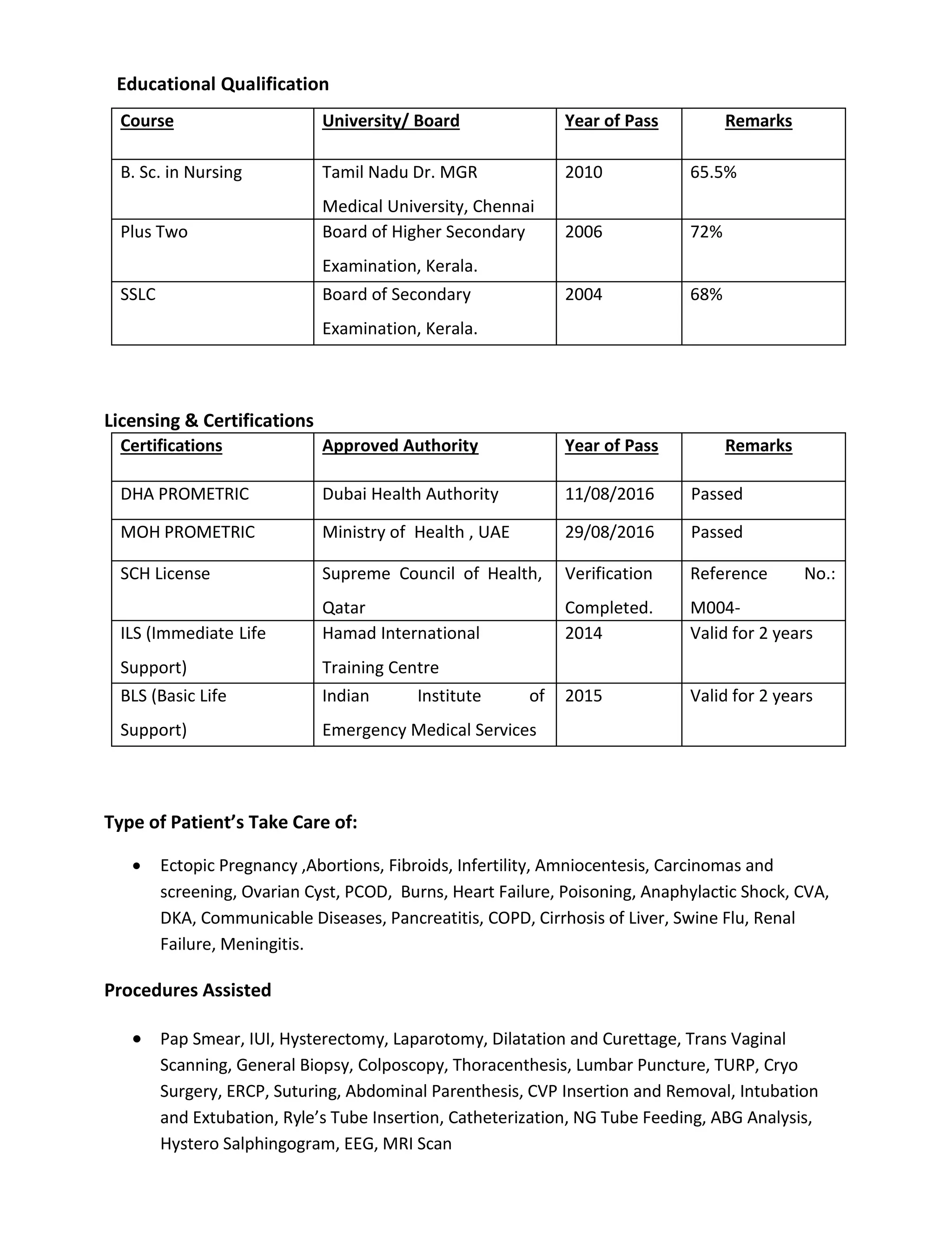 swetha biodata | PDF