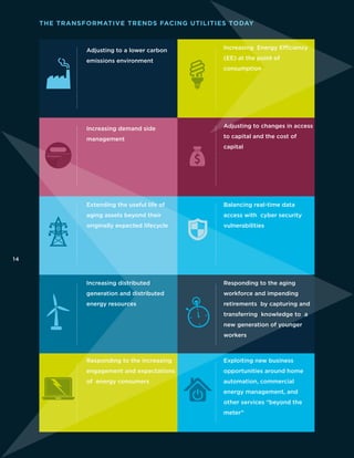 Utility Evolution Benchmarking Study Report | PDF