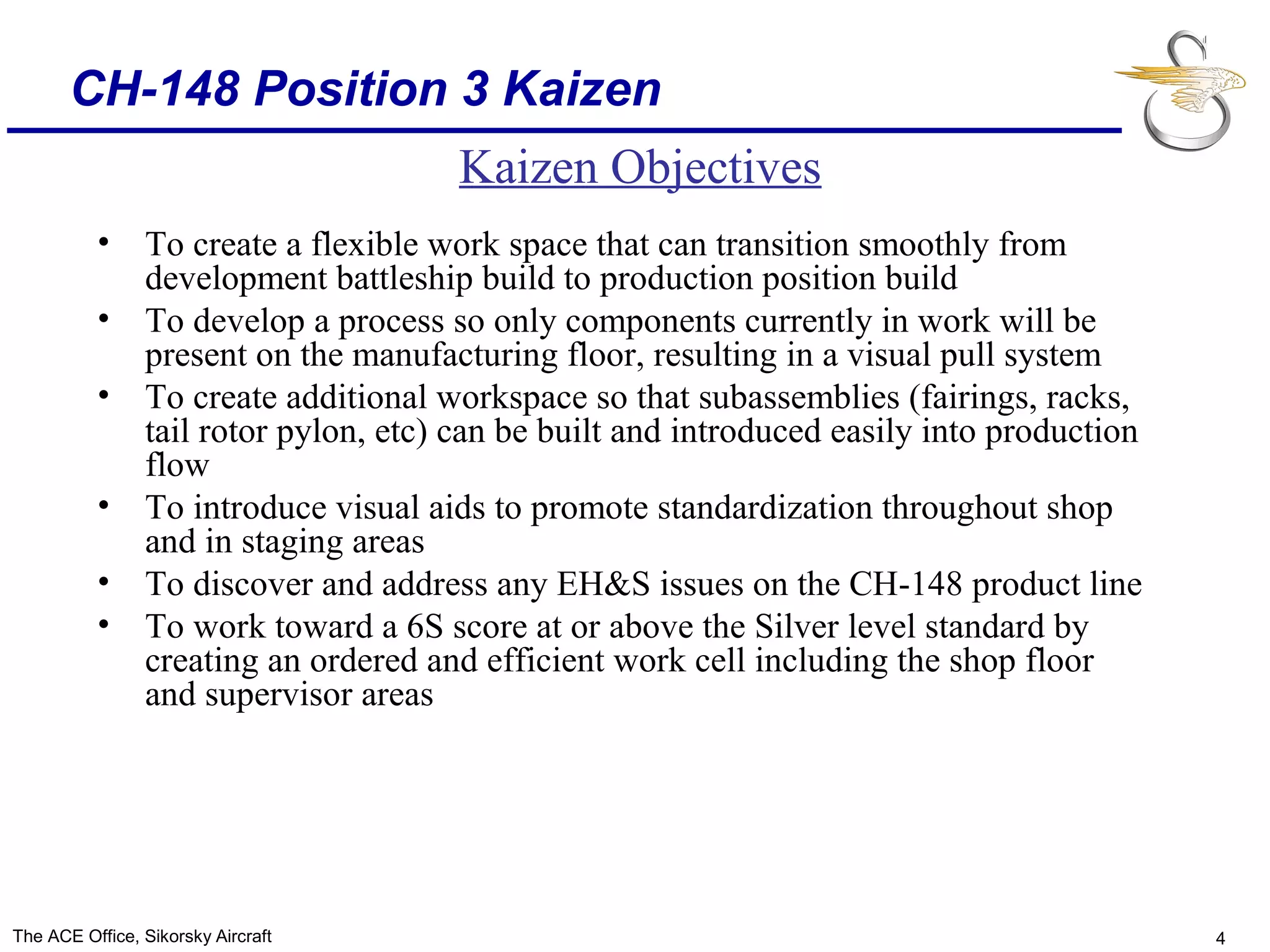 Out-Brief Presentation CH148 Pos 3 kaizen | PPT