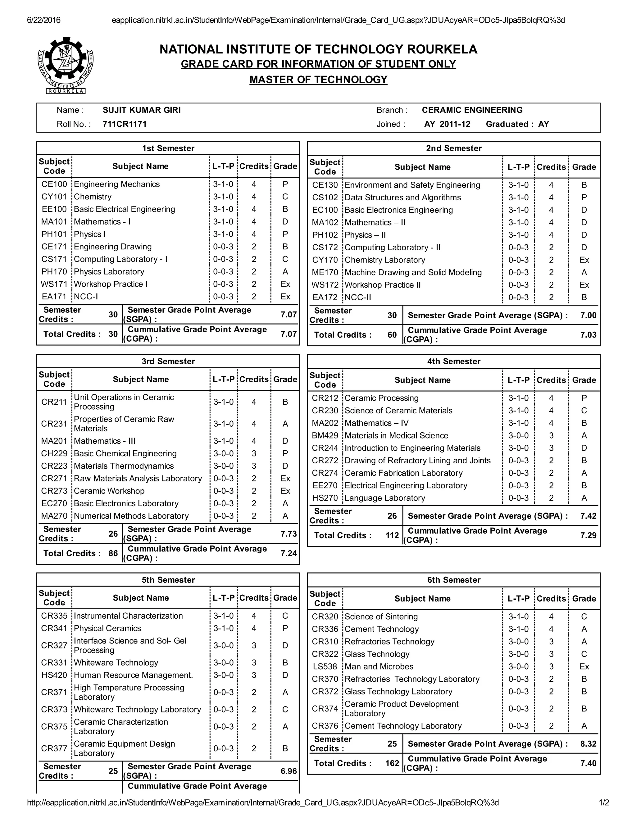 711CR1171_Grade_Card | PDF | Secondary Education | Education