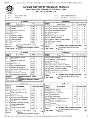 711CR1171_Grade_Card | PDF | Secondary Education | Education