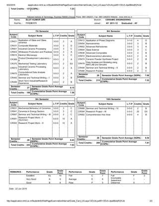 711CR1171_Grade_Card | PDF | Secondary Education | Education