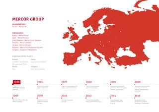 folder_A4_mercor_02,05,2016_EN | PDF