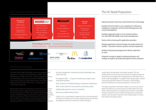 Retail Practice | PPT