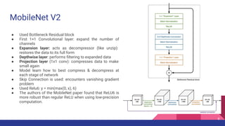 Low compute Convolution Neural Network models | PDF