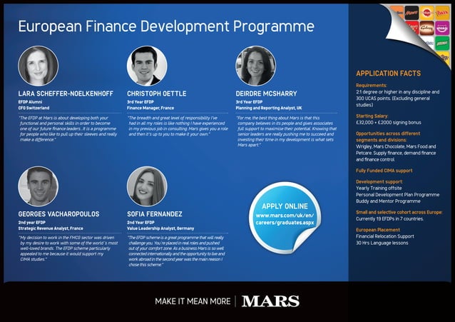 EFDP Programme | PDF | Business Accounting & Finance | Business