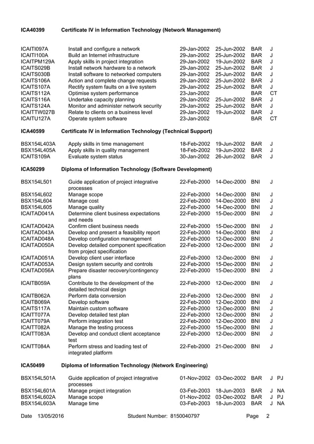 Academic Transcript | PDF