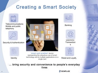 Tony Vynckier - Gemplus | PPT