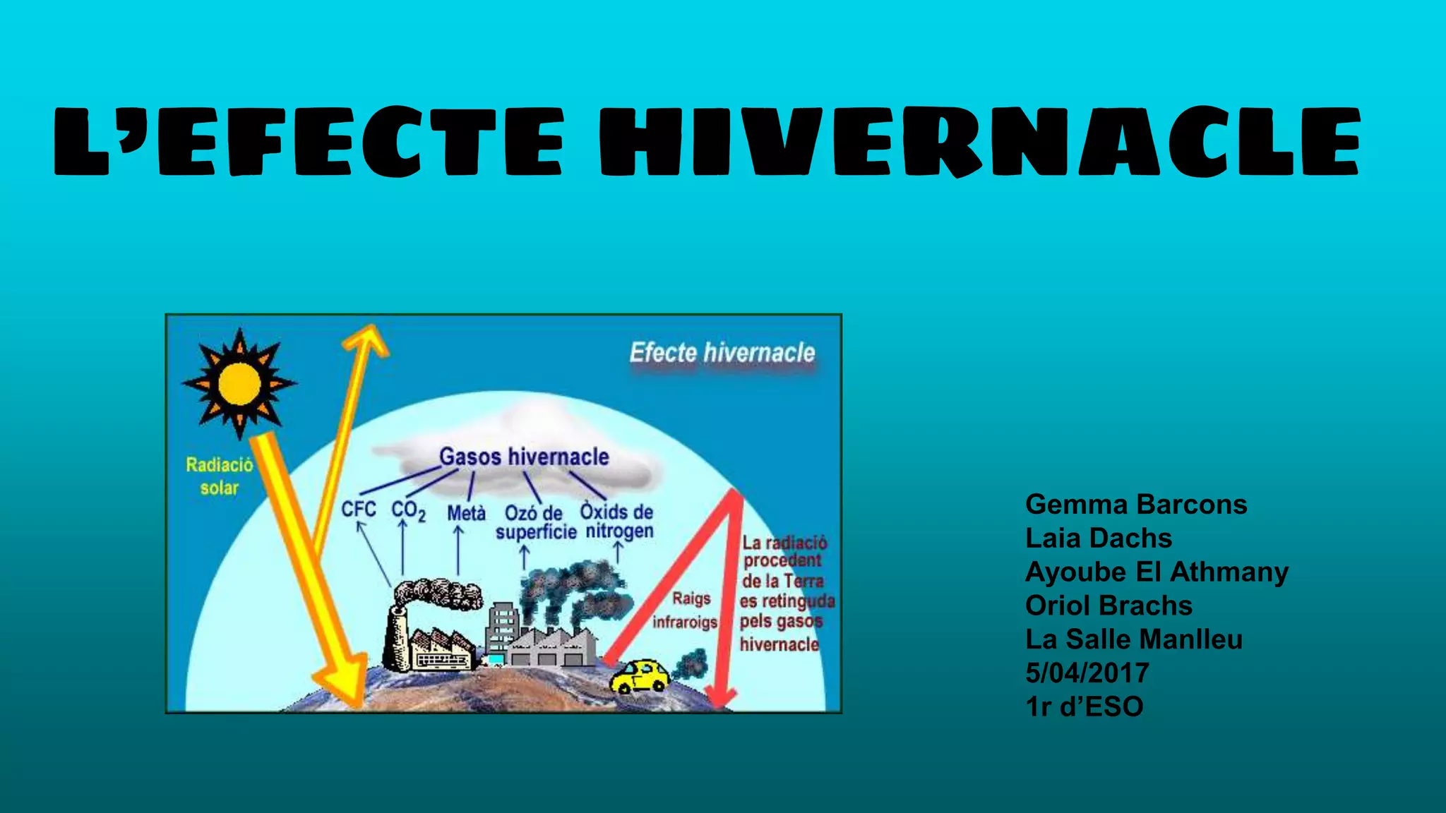 2017 Abril Efecte hivernacle | PPTX