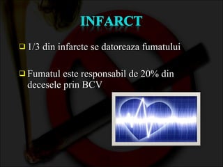 Efectele fumatului Prezentare Powerpoint | PPT