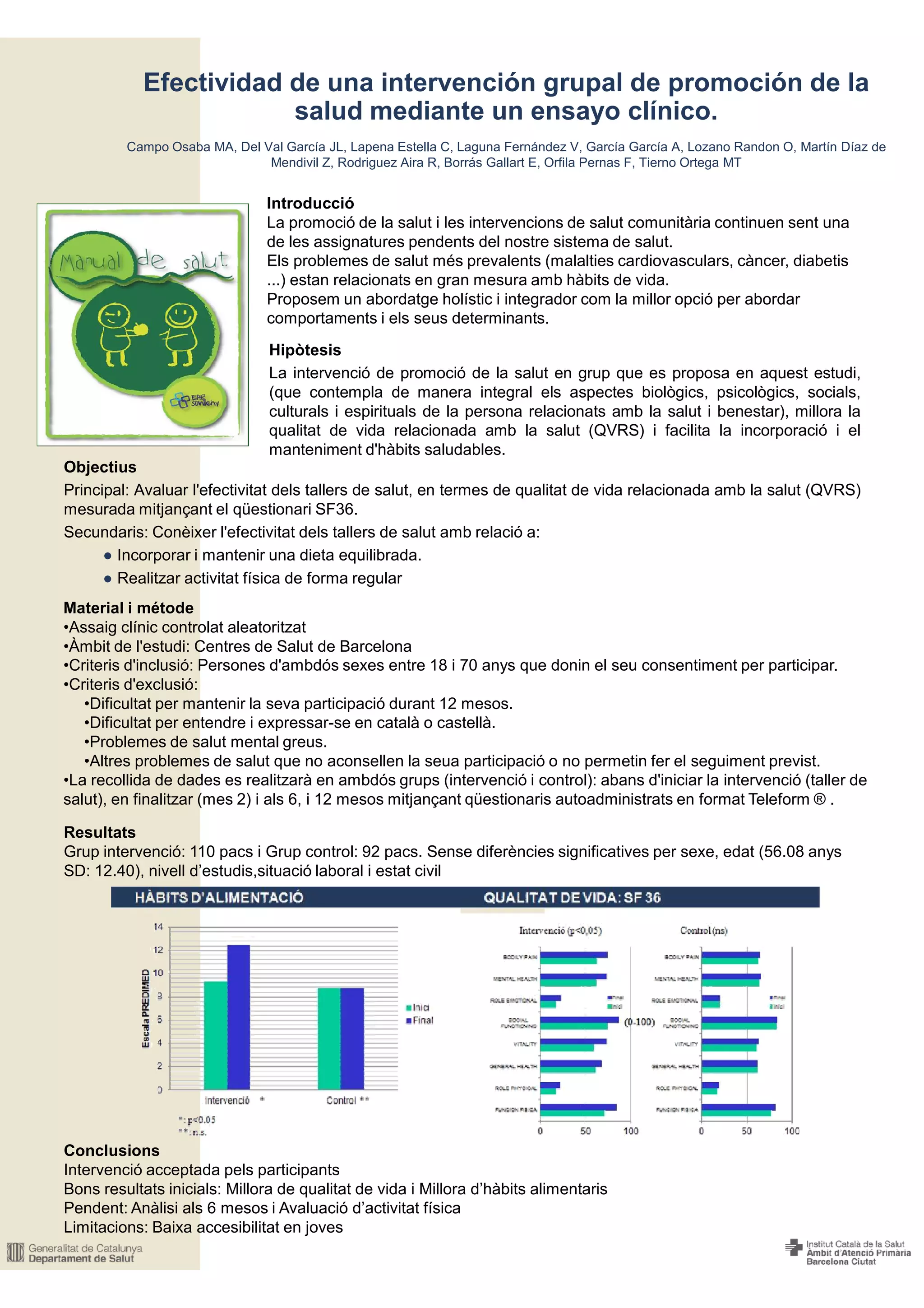 Efectividad de una intervención grupal de promoción de la Salud ...