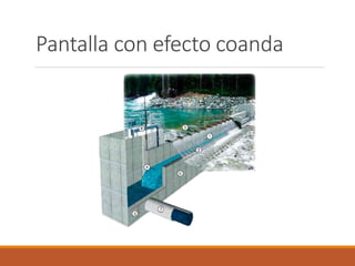 Efecto coanda | PPTX