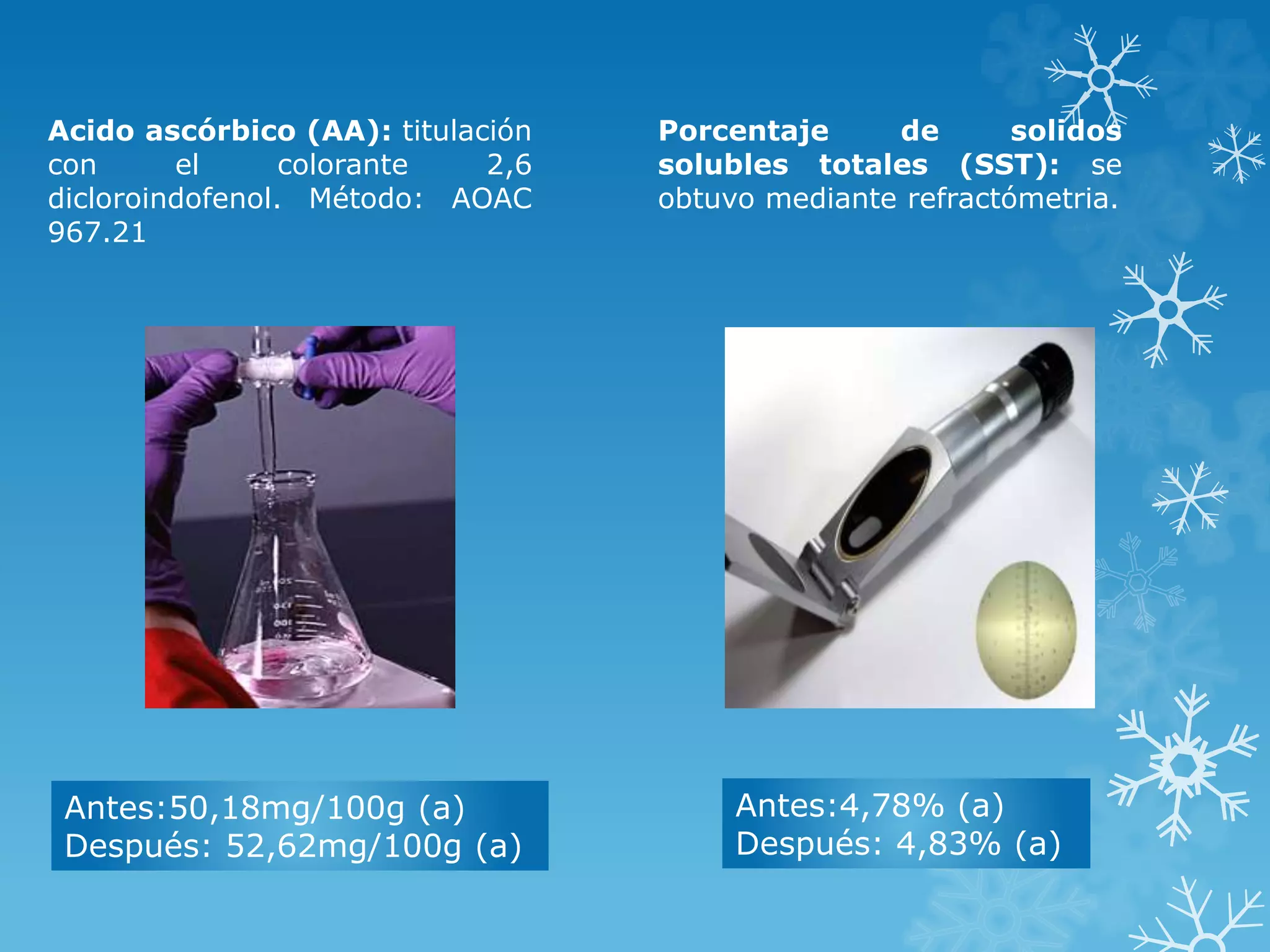 Efecto de la congelacion sobre algunas caracteristicas fisicas y ...