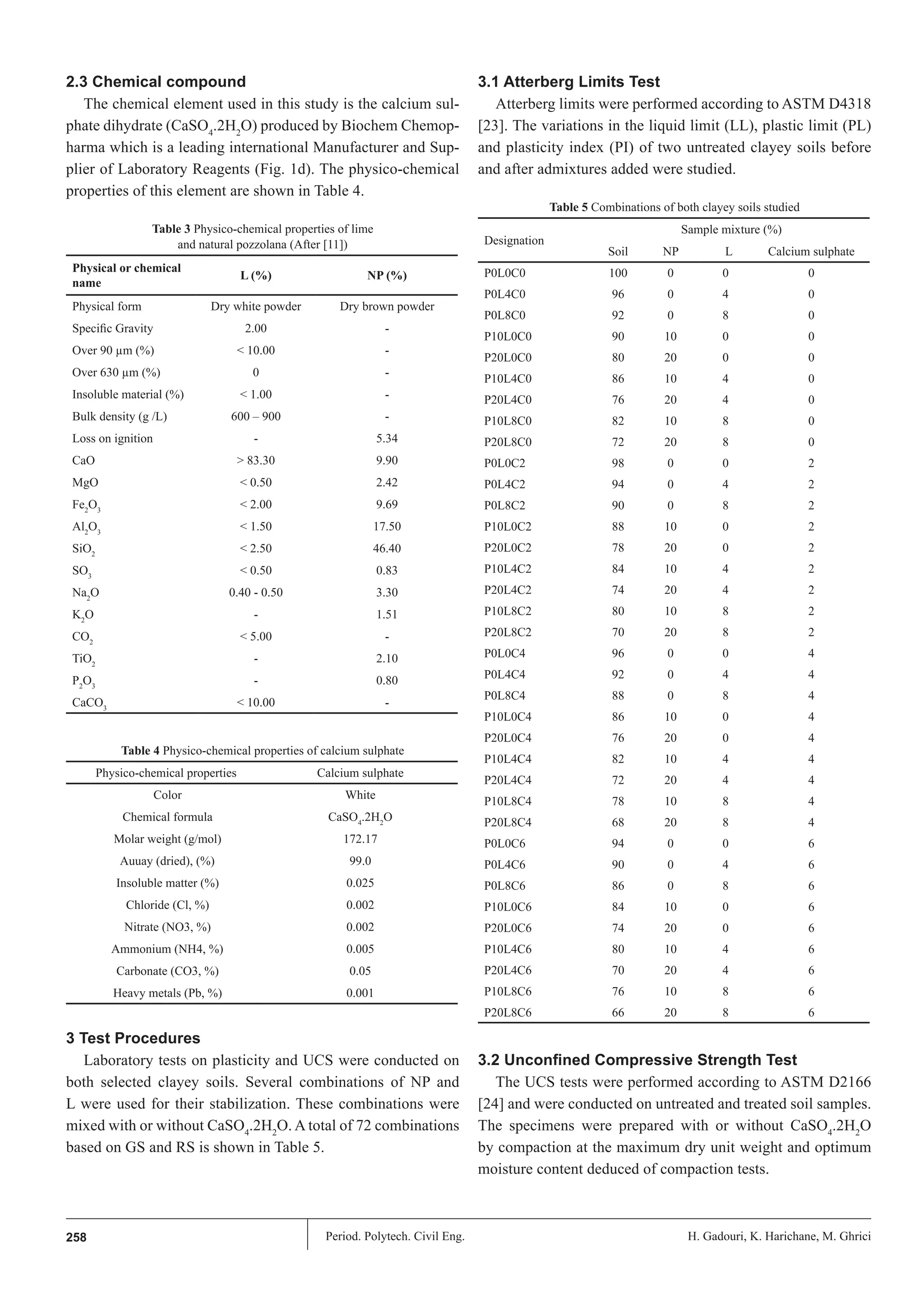 Efecto de sulfato de calcio en propiedades geotécnicas de suelos ...
