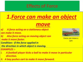 Efect of force | PPSX