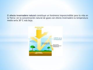 Efecto invernadero | PPTX