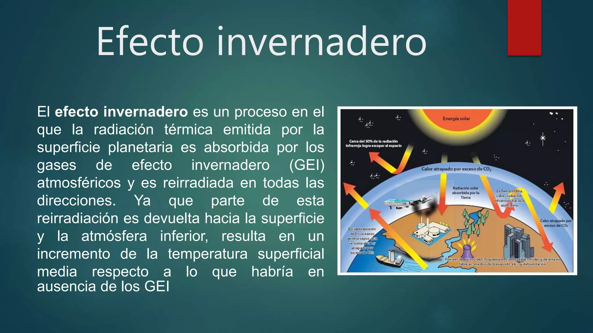 El Efecto invernadero | PPTX