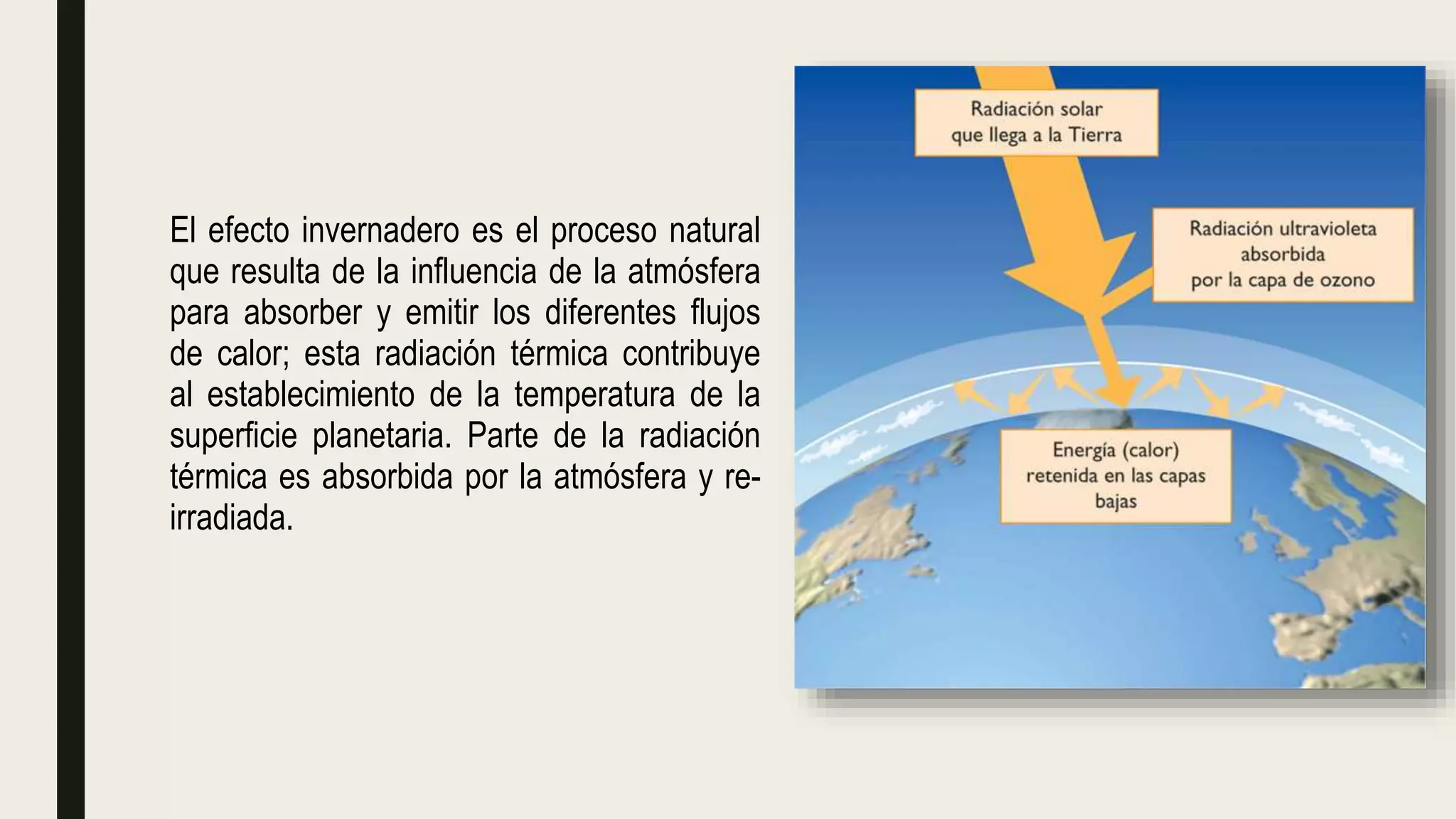 Efecto invernadero | PPTX | Environment | Science