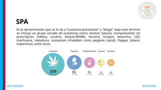EFECTO NEGATIVO DEL USO DE LAS DROGAS.pptx