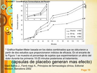 Efecto placebo | PPT