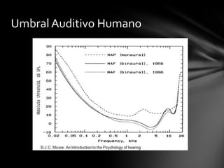 Efectos de los infrasonidos | PPTX