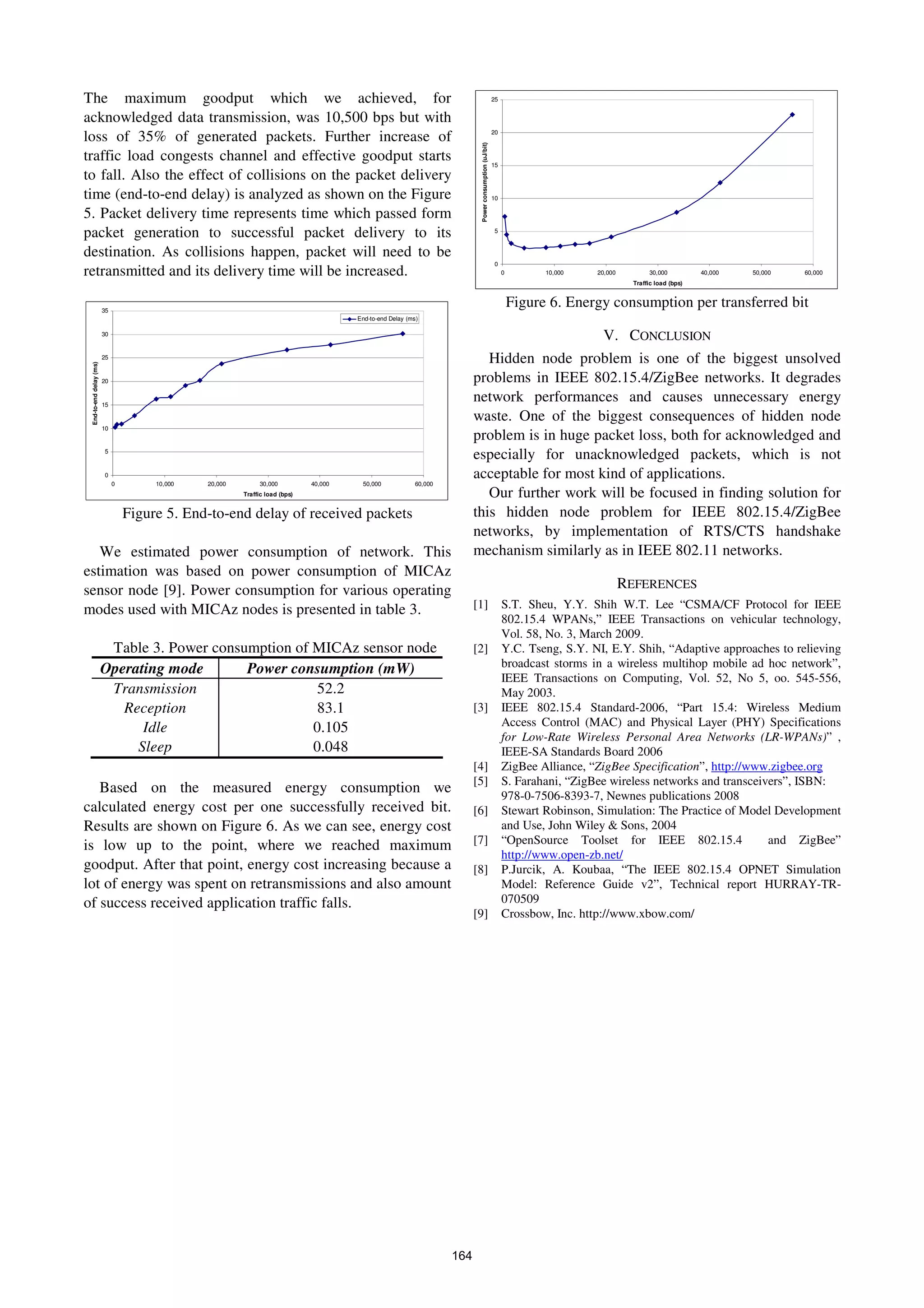Efectos de nodos ieee 802.15.4 zig bee | PDF