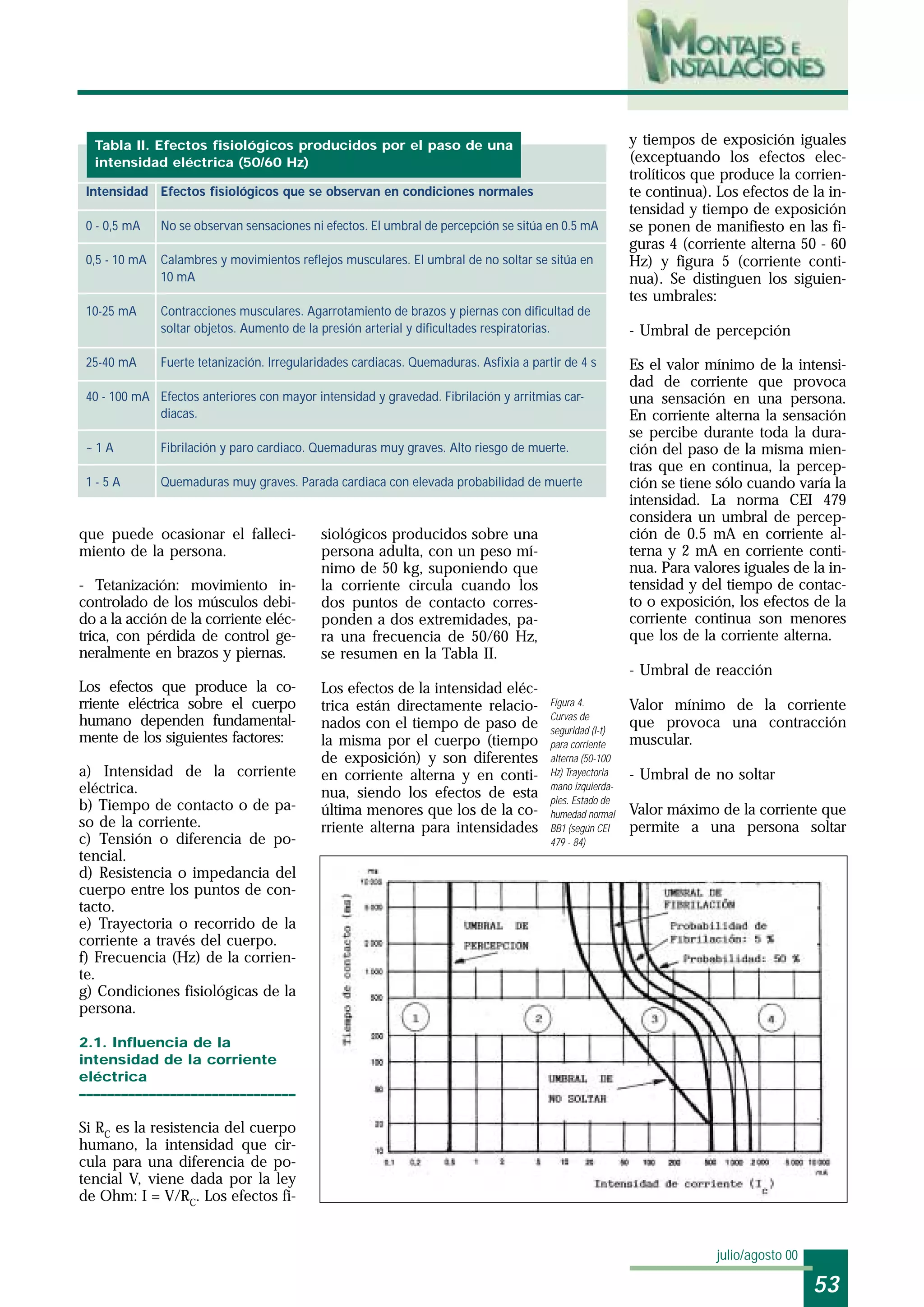 Efectos fisiologicos de la corriente en el ser humano | PDF