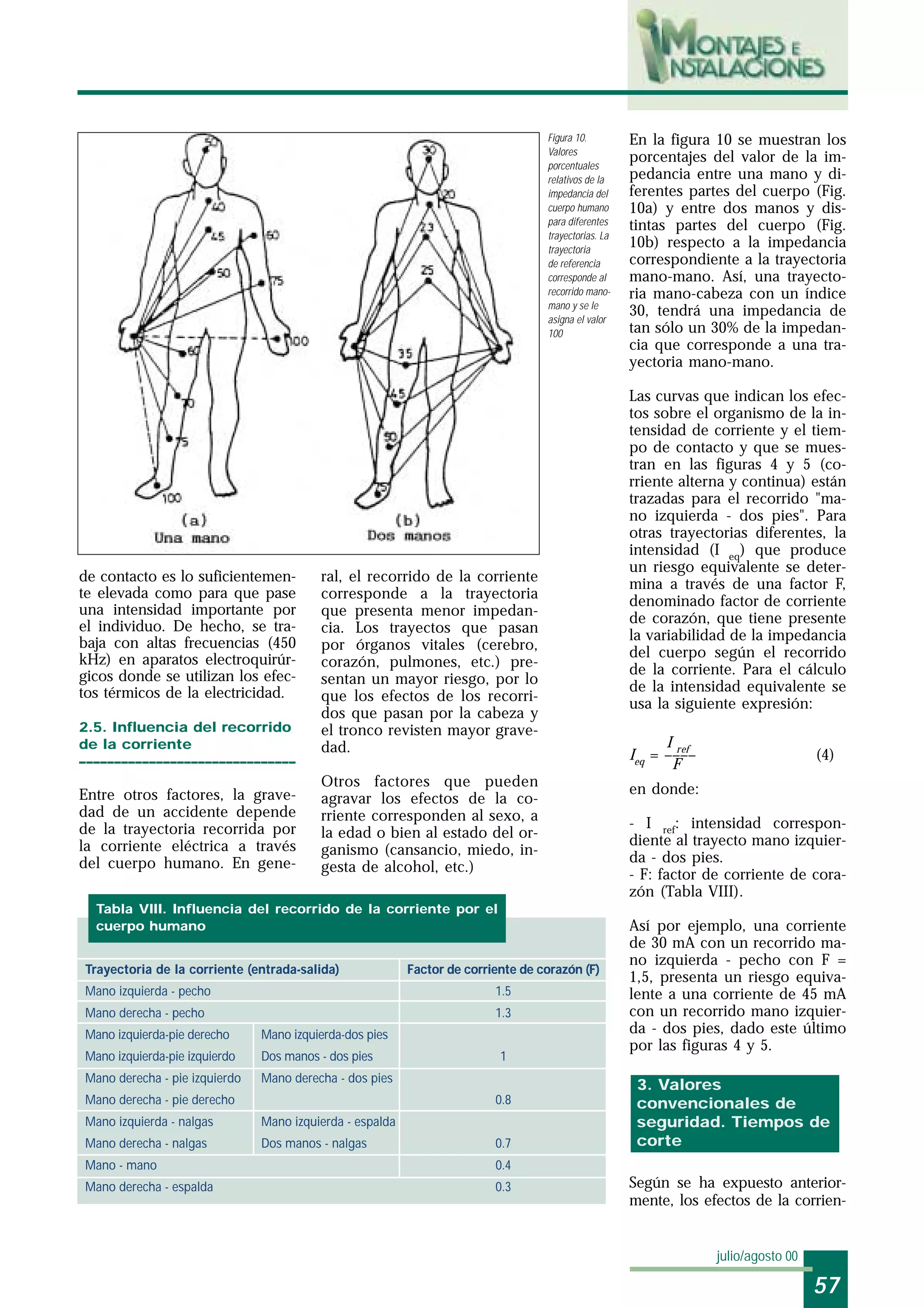 Efectos fisiologicos de la corriente en el ser humano | PDF