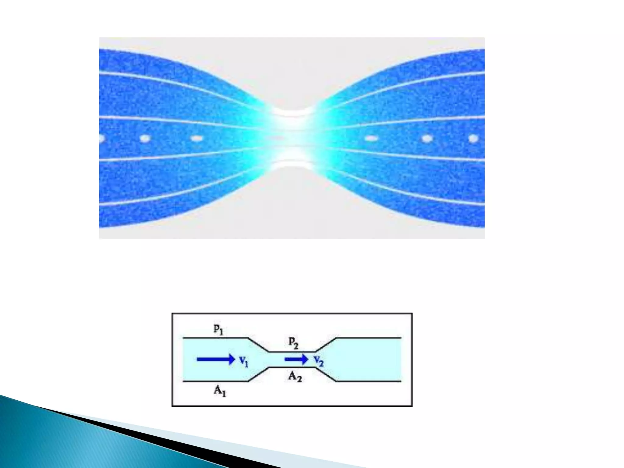 Efecto venturi | PPTX