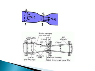 Efecto venturi | PPTX