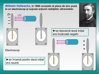 Efectul fotoelectric extern | PPT