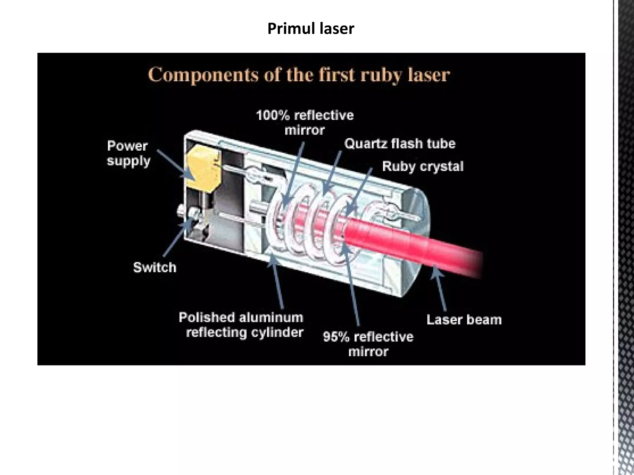 Efectul laser | ODP