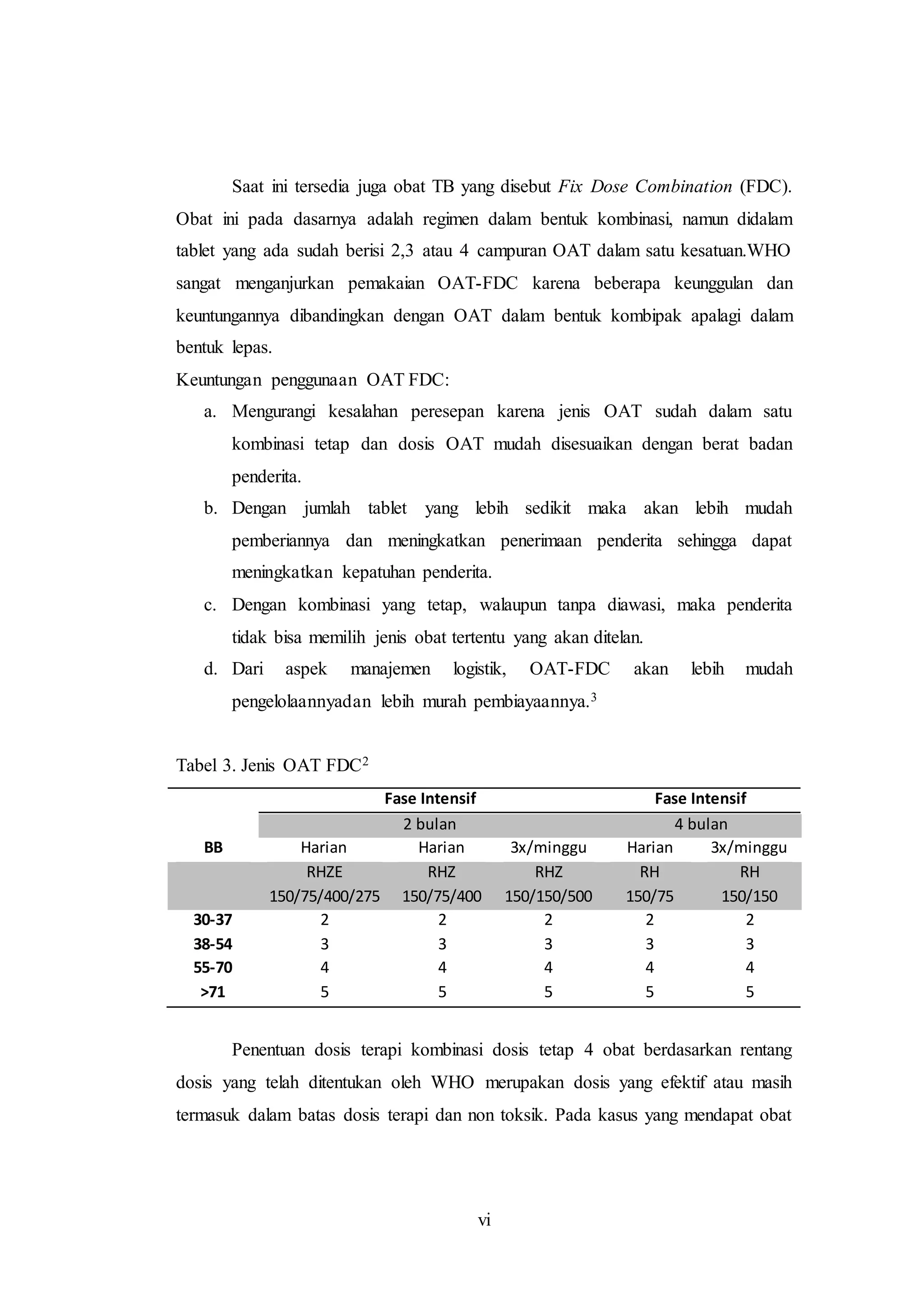 Efek samping-obat-anti-tuberkulosis | DOCX