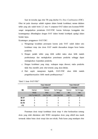 Efek samping-obat-anti-tuberkulosis | PDF