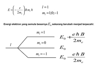 Efek zeeman | PPT