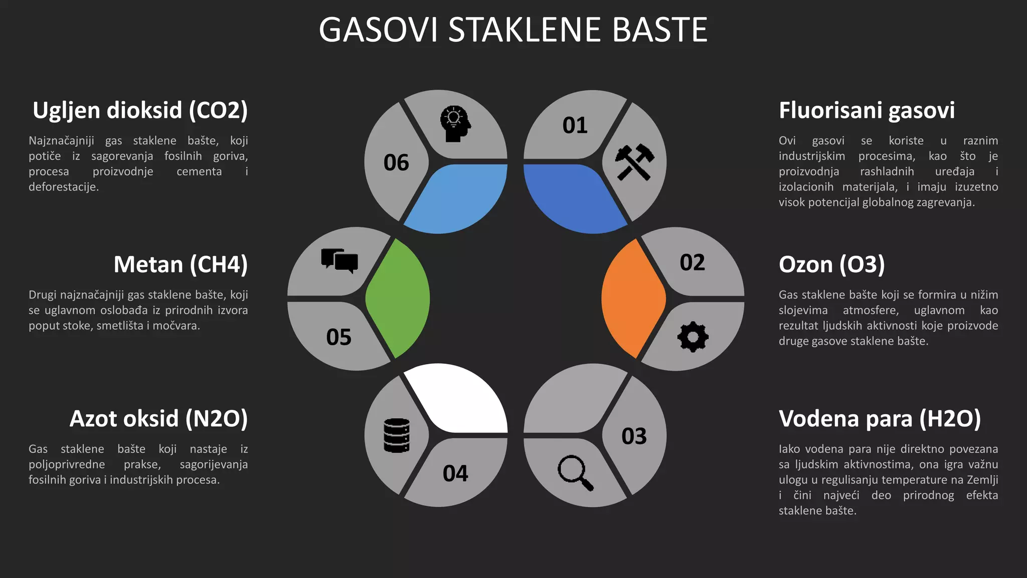 efekat staklene bastee.pptx
