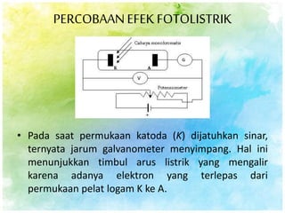Efek Fotolistrik | PPT