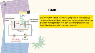 Efek Fotolistrik.pptx