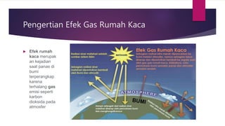 EFEK GAS RUMAH KACA PROJEK PENGUATAN PROFIL PELAJAR PANCASILA | PPT
