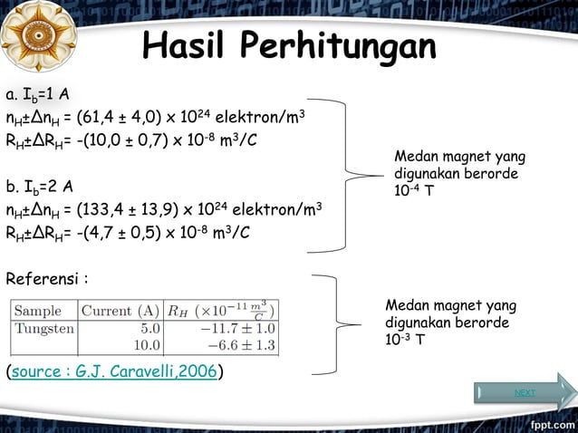Efek hall ugm2014 | PDF