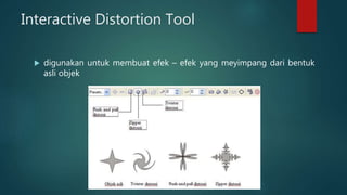 Efek pada vector | PPTX